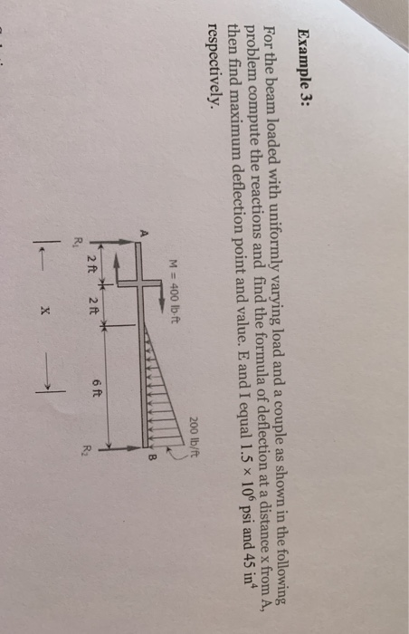 Solved Example 3: For the beam loaded with uniformly varying | Chegg.com