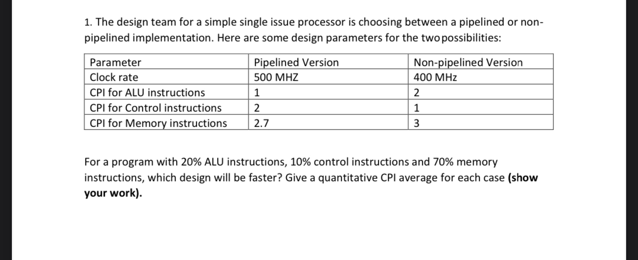 Solved The design team for a simple single issue processor | Chegg.com