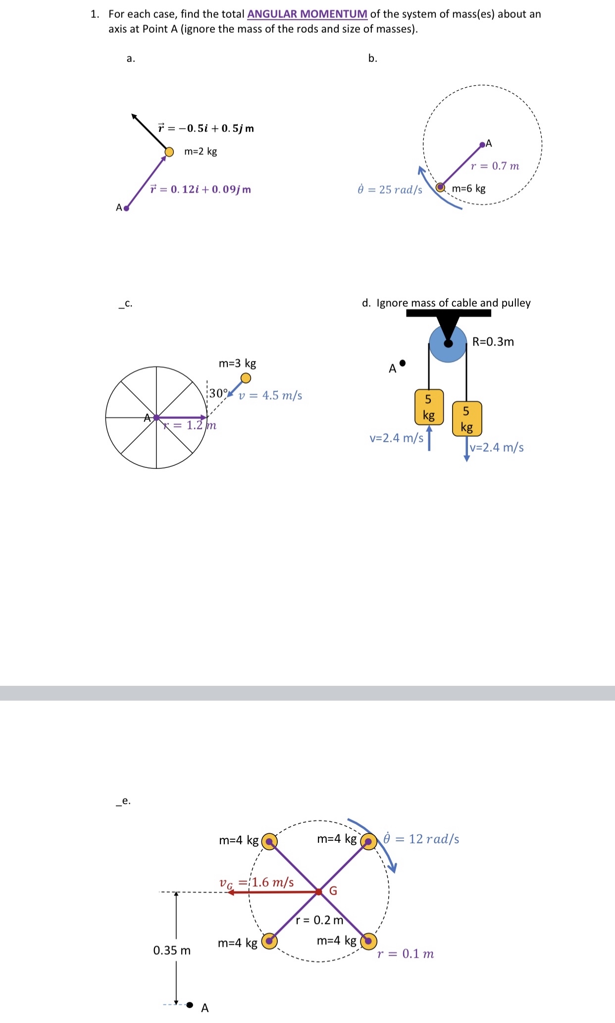 Solved For each case, find the total ANGULAR MOMENTUM of the | Chegg.com