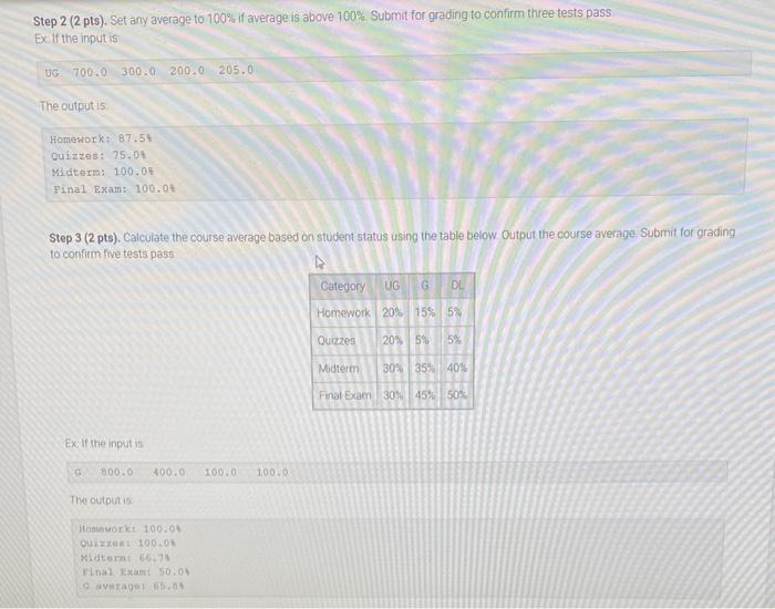 Solved 3.32 LAB*: Program: Grade calculator Program | Chegg.com