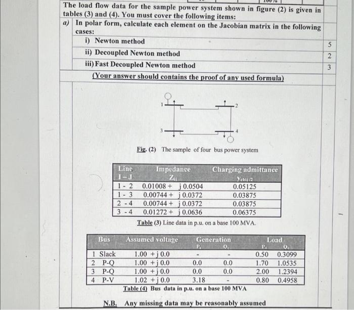 The load flow data for the sample power system shown | Chegg.com