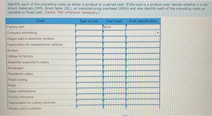 Solved PA1-4 (Algo) Classifying Costs: Calculating Total | Chegg.com