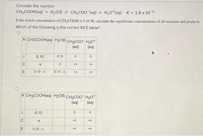 Solved Consider the reaction CH3COOH(aq) + H2O() = | Chegg.com