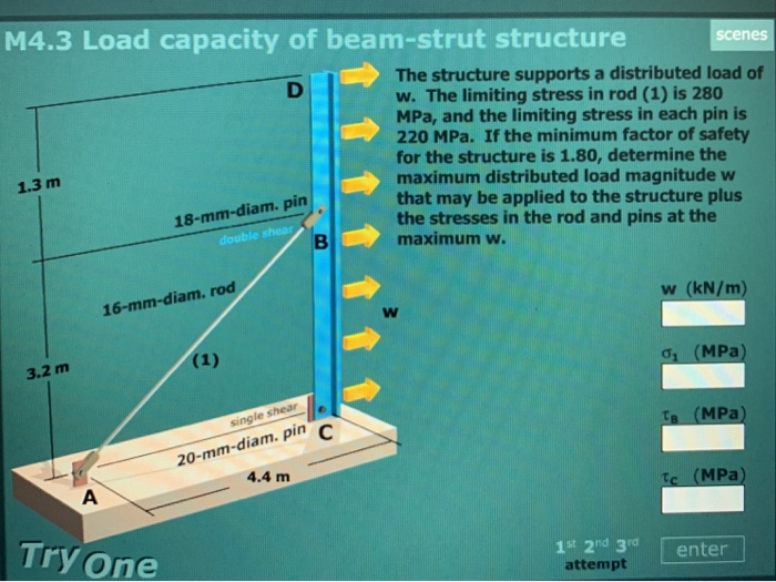 Solved M4.3 Load capacity of beam-strut structure scenes The | Chegg.com