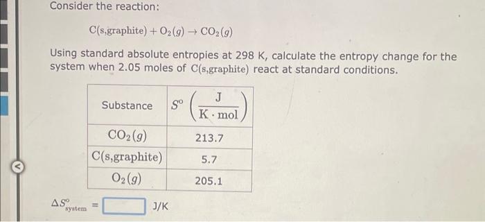 Solved Consider the reaction: 2CO(g)+2NO(g)→2CO2(g)+N2(g) | Chegg.com