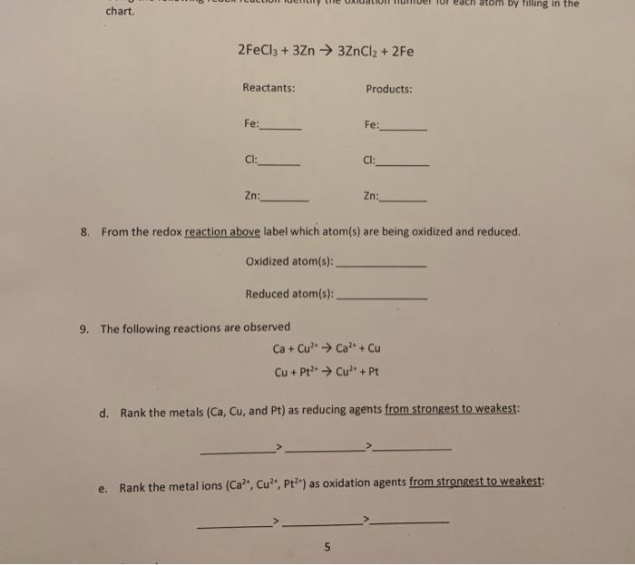 Solved by filling in the chart. 2FeCl3 + 3Zn → ZnCl2 + 2Fe | Chegg.com