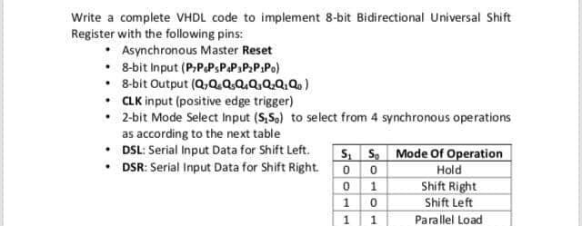 Write a complete VHDL code to implement 8-bit | Chegg.com