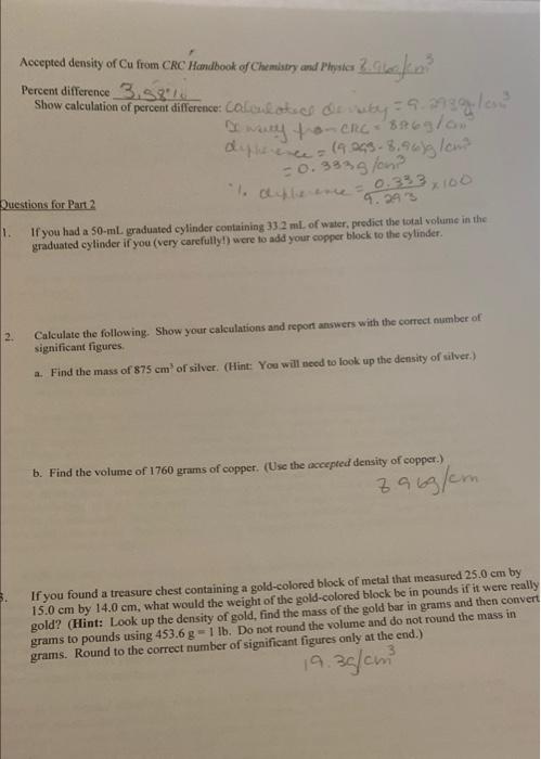 Solved Accepted density of Cu from CRC Handbook of Chemistry | Chegg.com