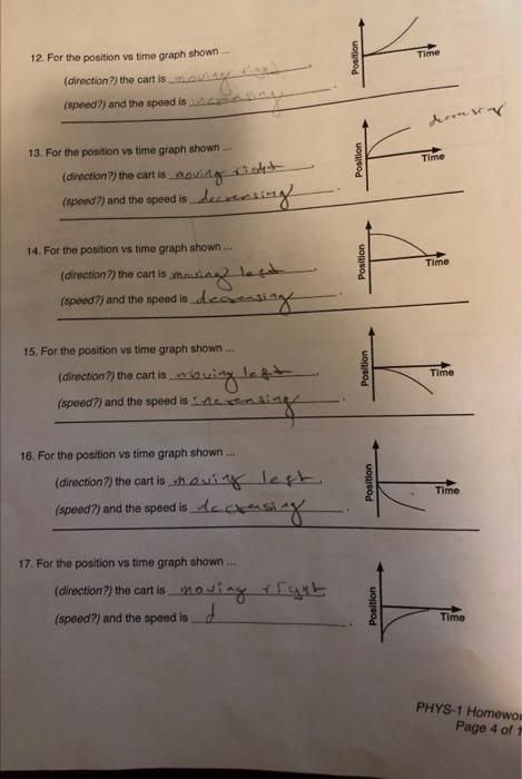 Solved 12. For the position vs time graph shown -.. | Chegg.com