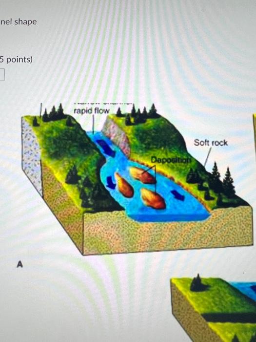 Solved which stream characteristic increases as the stream | Chegg.com