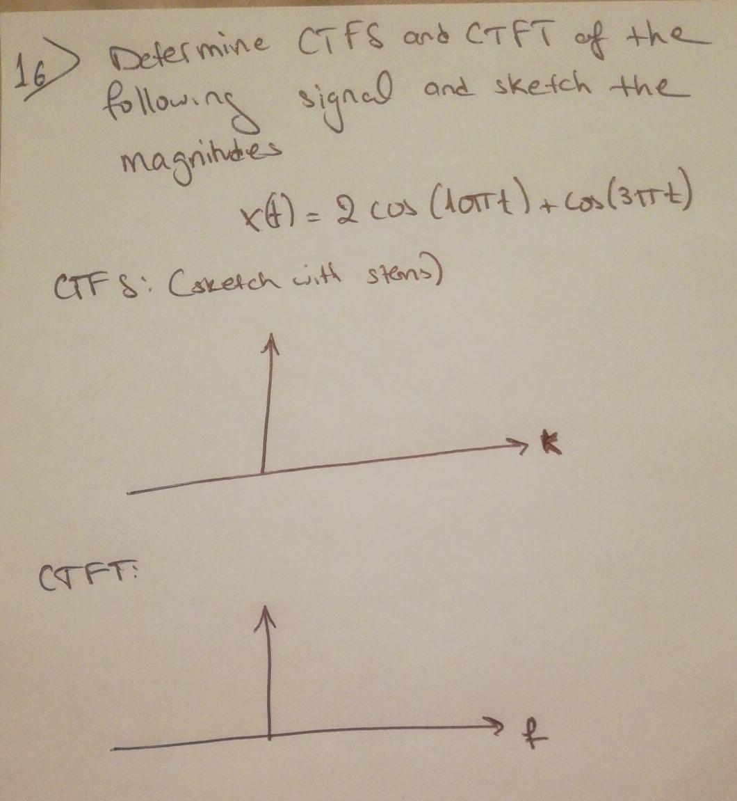 Solved and sketch the 16 Determine CT FS and CTFT of the | Chegg.com