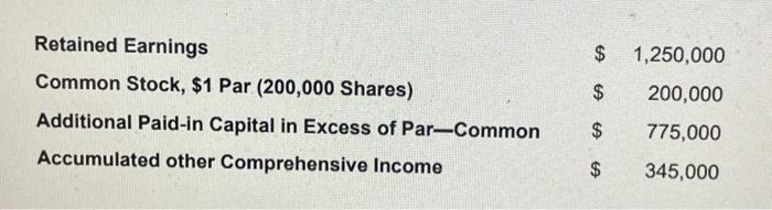 Solved Taxi Cabs, Inc. reported the following account | Chegg.com