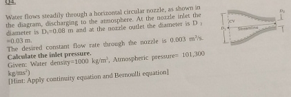 Solved Water flows steadily through a horizontal circular | Chegg.com