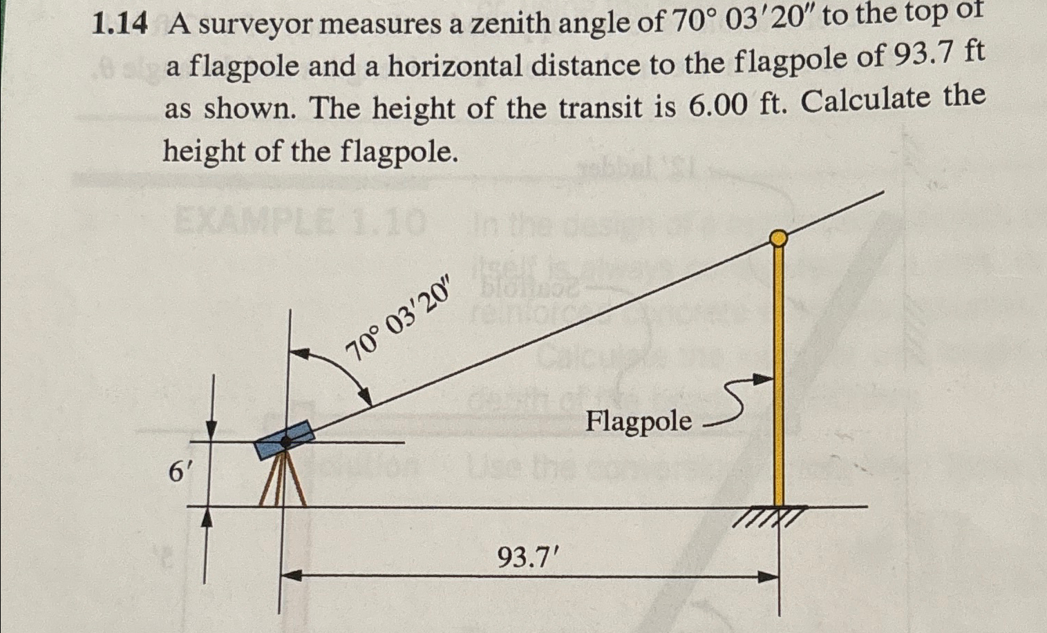 1.14 ﻿A surveyor measures a zenith angle of | Chegg.com