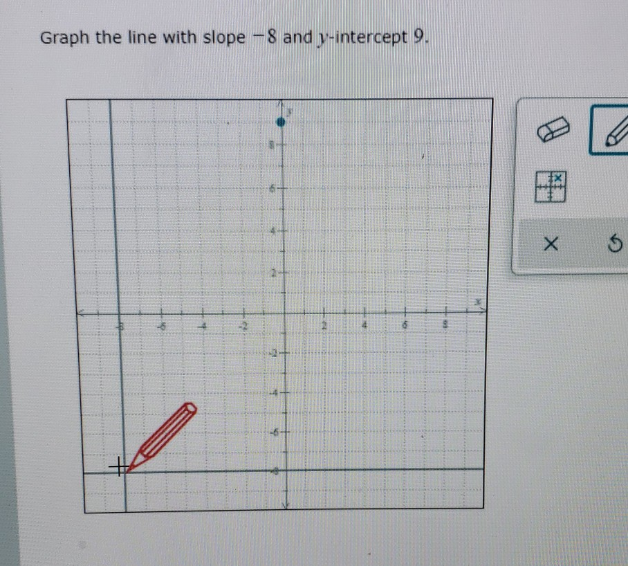 Solved Graph the line with slope -8 and -intercept 9. Х 2 & | Chegg.com