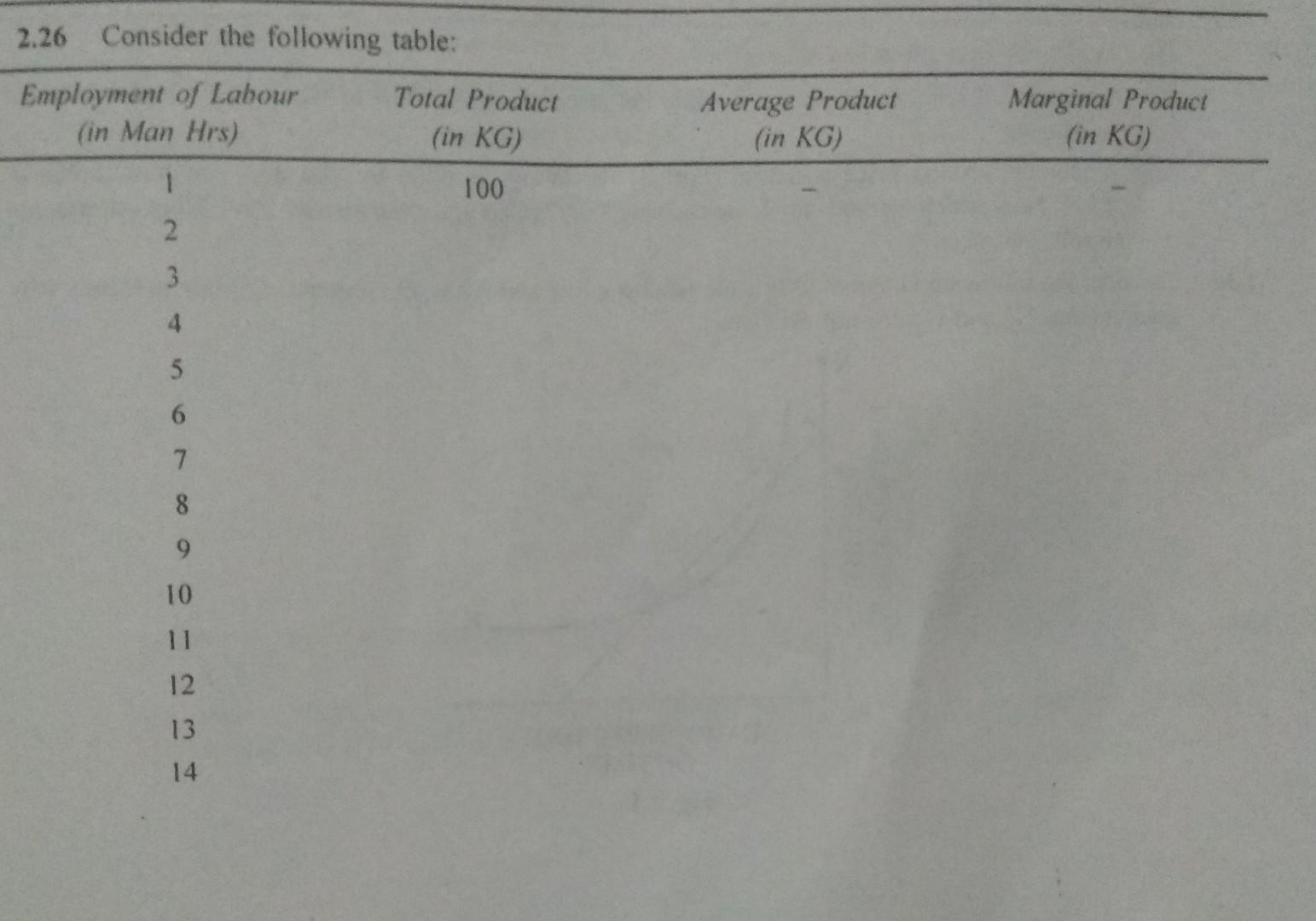 Solved 2.26 give solution in hwp format if you can't then | Chegg.com