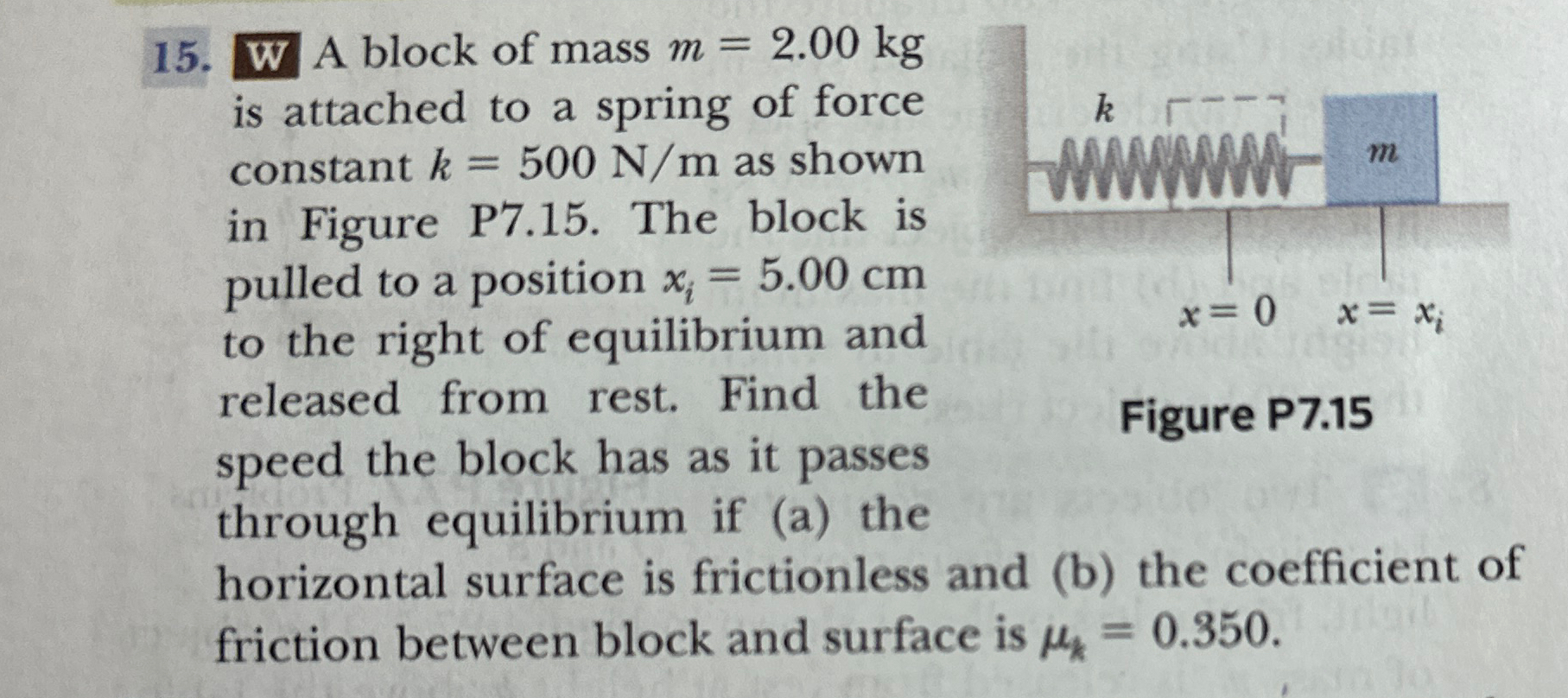 Solved W A block of mass m=2.00kg ﻿is attached to a spring | Chegg.com