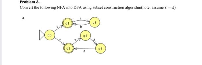 Solved Problem 3. Convert the following NFA into DFA using | Chegg.com