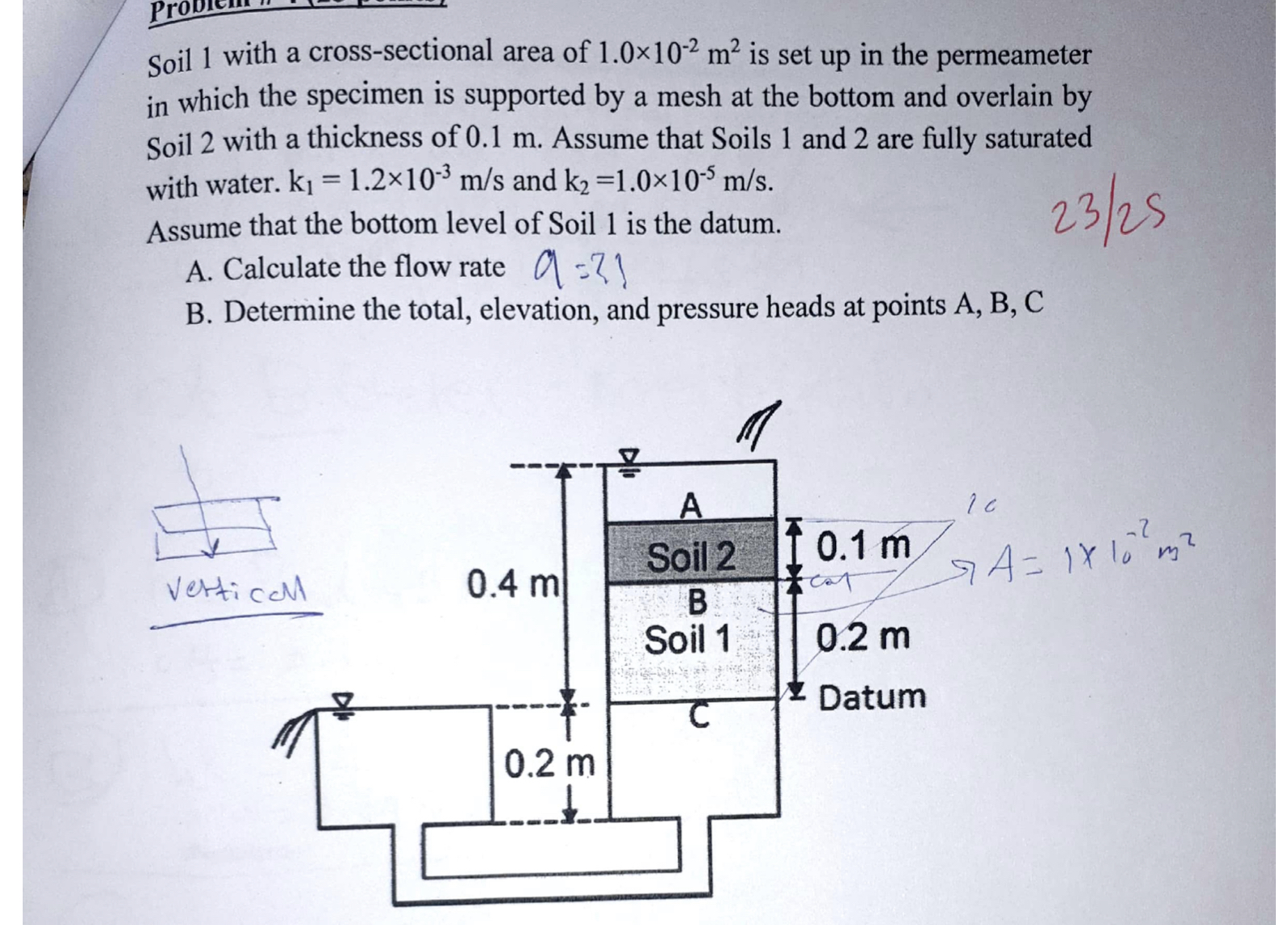 Solved Soil 1 ﻿with a cross-sectional area of 1.0×10-2m2 ﻿is | Chegg.com