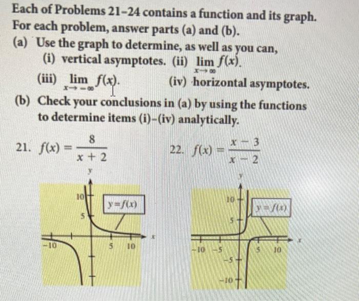 Solved Each of Problems 21-24 contains a function and its | Chegg.com