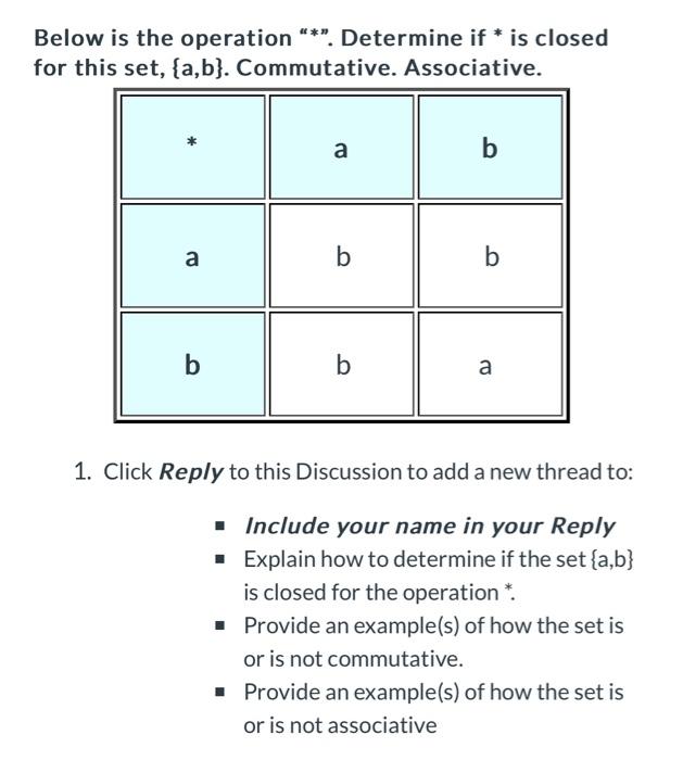Solved Below is the operation "*". Determine if ∗ is closed | Chegg.com