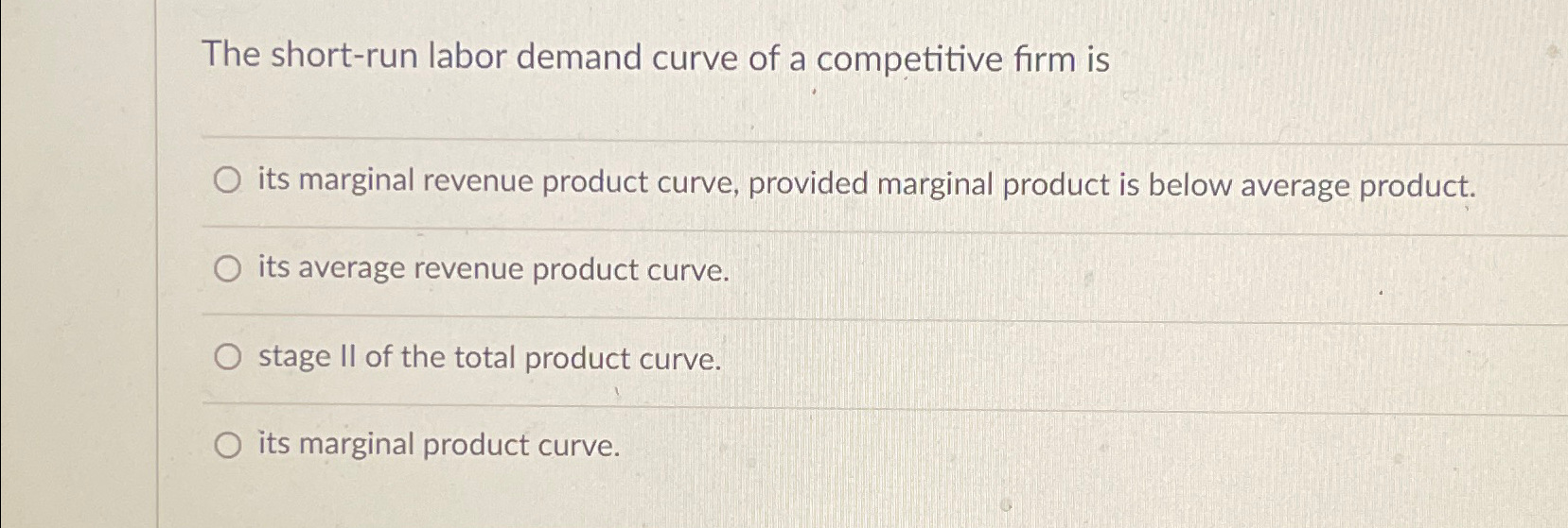 Solved The short-run labor demand curve of a competitive | Chegg.com