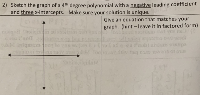 Solved 2) Sketch the graph of a 4th degree polynomial with a | Chegg.com