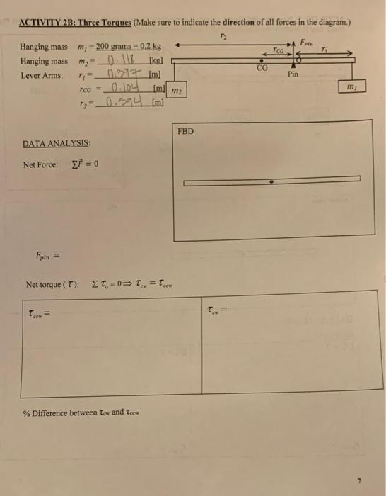 Solved Lab 9 -- Forces and Torques in Equilibrium OBJECTIVE | Chegg.com