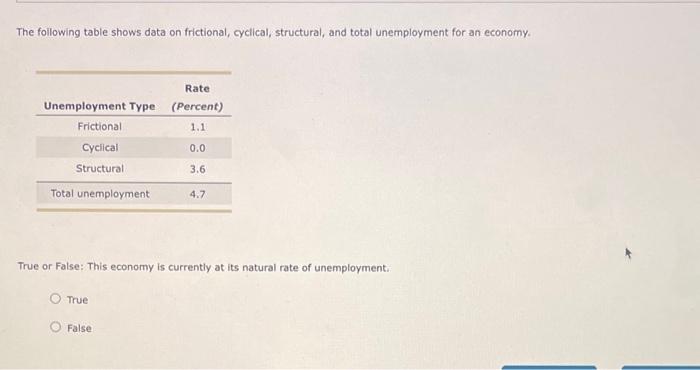 Solved The three people described in the following table are | Chegg.com