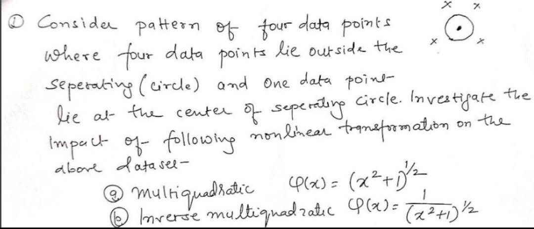 Solved Consider pattern of four data points where four data | Chegg.com