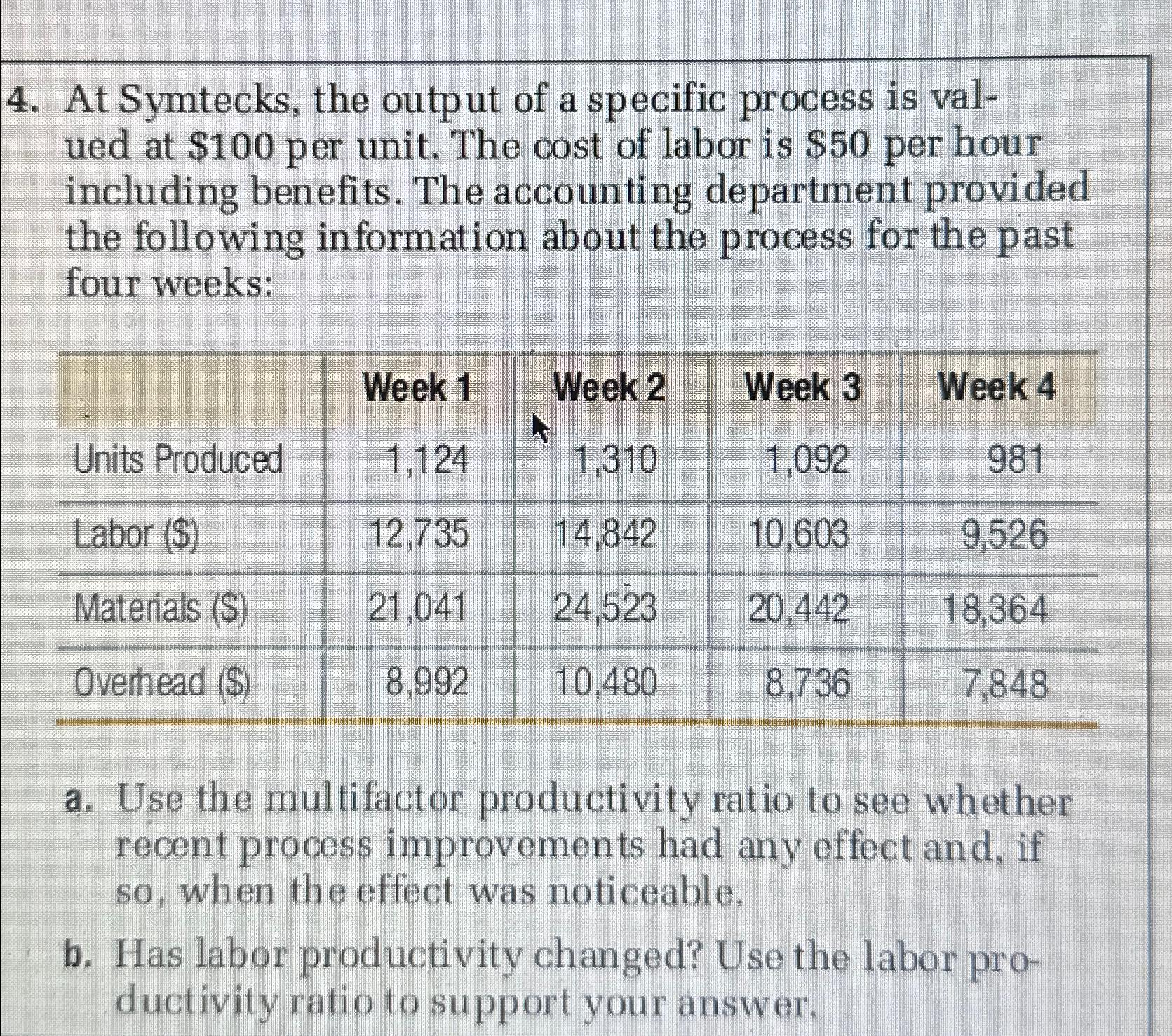Solved At Symtecks, the output of a specific process is | Chegg.com