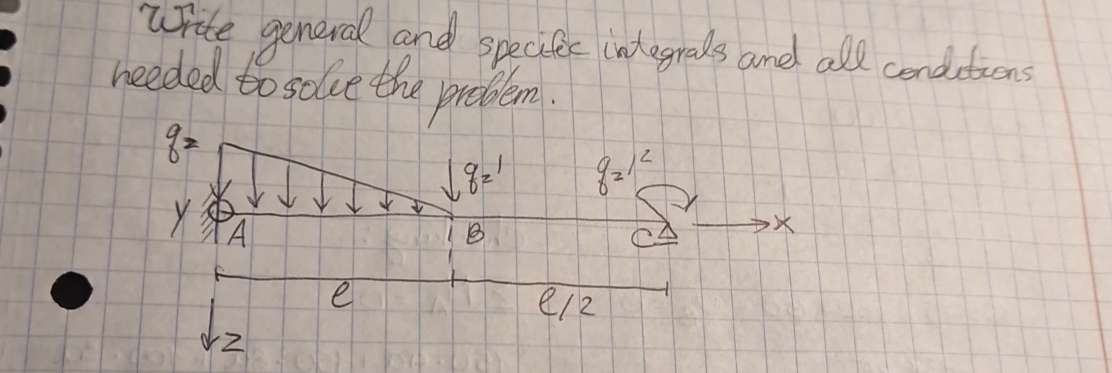 Solved General + ﻿specific integrals + ﻿boundary and | Chegg.com