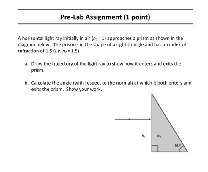 Solved Pre-Lab Assignment (1 point) A horizontal light ray | Chegg.com