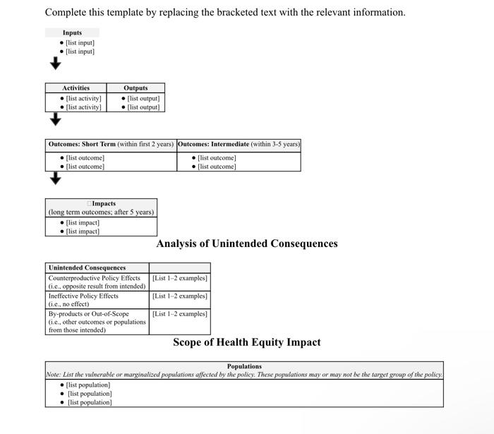 Solved Complete this template by replacing the bracketed | Chegg.com