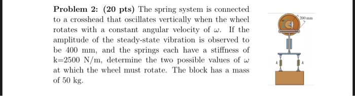 Solved Problem 2: (20 pts) The spring system is connected to | Chegg.com