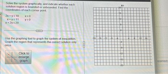 Solved Solve the system graphically, and indicate whether | Chegg.com