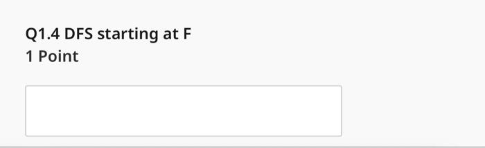 Solved Q1 BFS / DFS 4 Points Give the Breadth First Search | Chegg.com