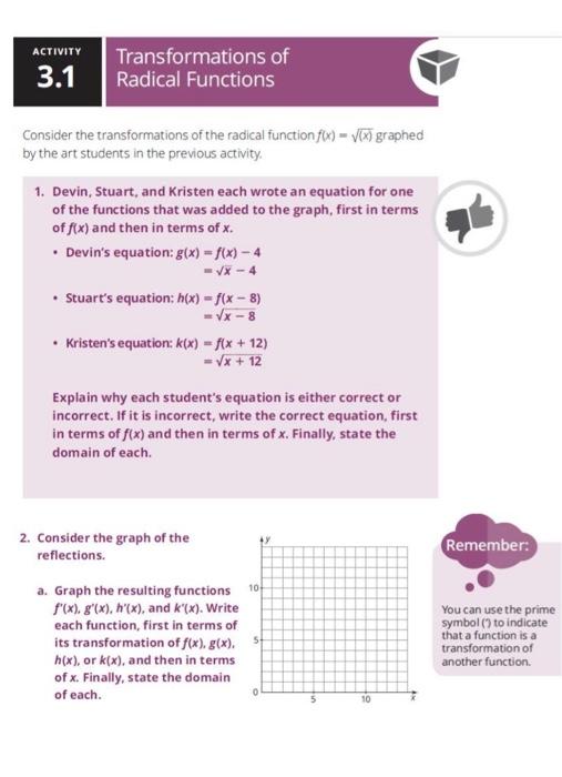 Solved ACTIVITY 3.1 Transformations of Radical Functions | Chegg.com