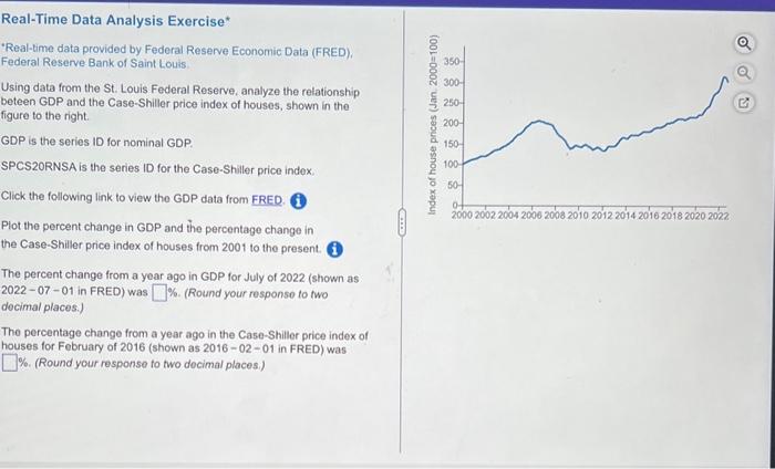 Solved Real-Time Data Analysis Exercise* 'Real-time data | Chegg.com