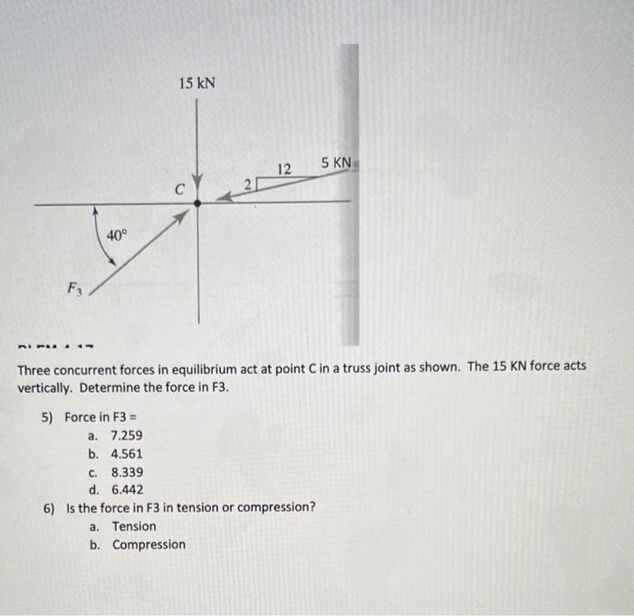 Solved Three concurrent forces in equilibrium act at point C | Chegg.com