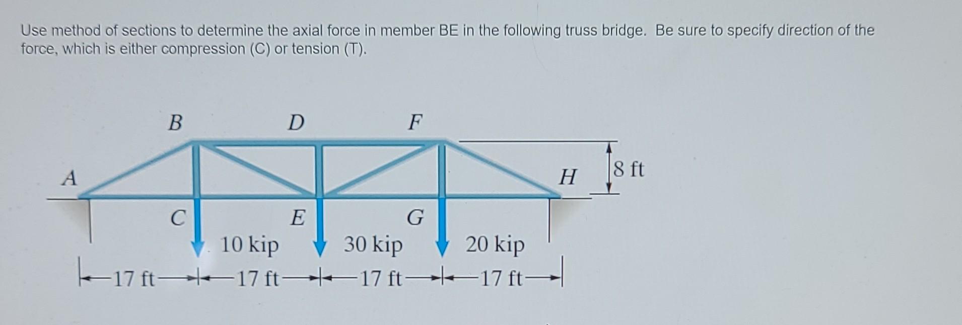 Solved Use Method Of Sections To Determine The Axial Force