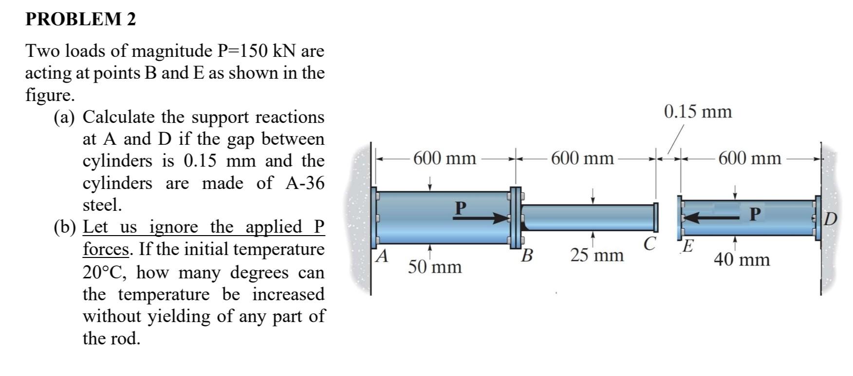 Solved Two loads of magnitude P=150kN are acting at points B | Chegg.com