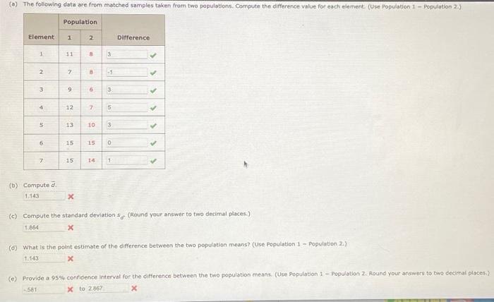 Solved (a) The following data are from matched samples taken | Chegg.com