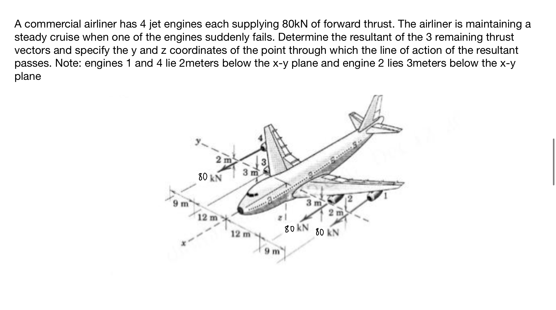 A commercial airliner has 4 ﻿jet engines each | Chegg.com