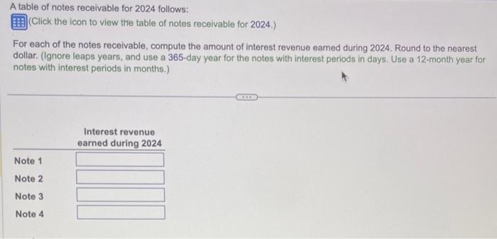 Solved Data table A table of notes receivable for 2024 | Chegg.com