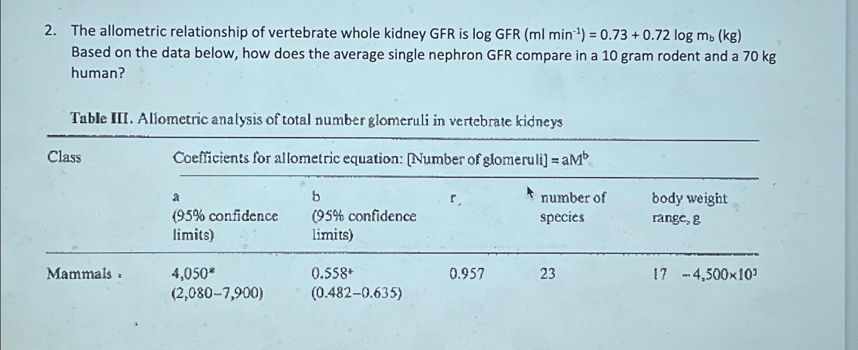 Solved The allometric relationship of vertebrate whole | Chegg.com