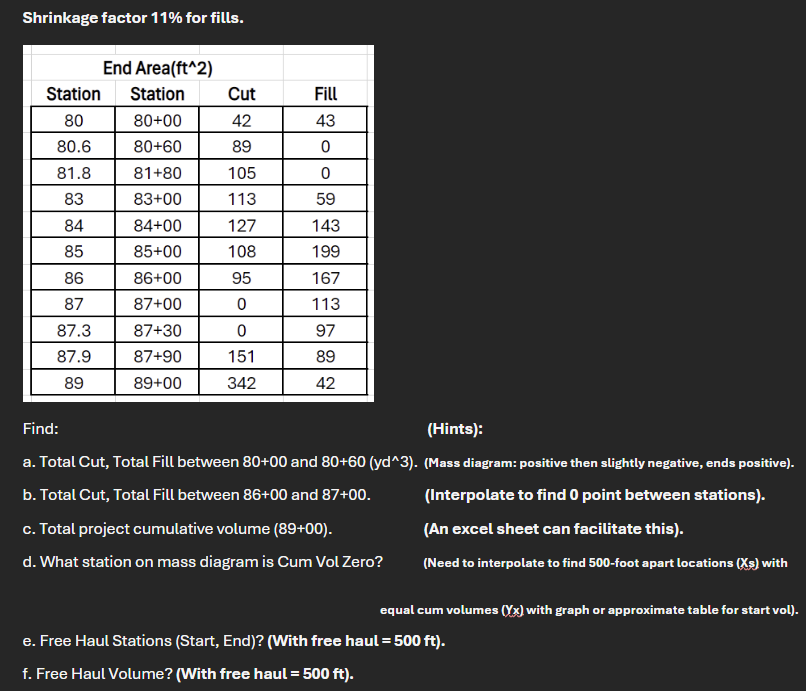 Solved Anser bank: 1) ﻿ a. 146, 35 ﻿ b. 155, 35 | Chegg.com
