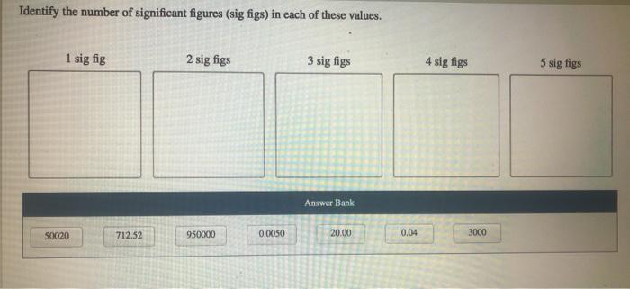 Solved Identify the number of significant figures (sig figs) | Chegg.com