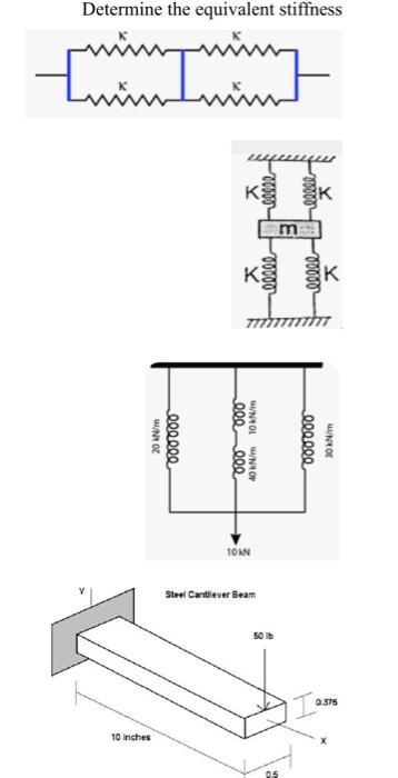 Solved Determine the equivalent stiffness | Chegg.com
