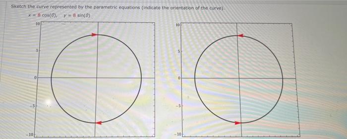 Solved Sketch the curve represented by the parametric | Chegg.com